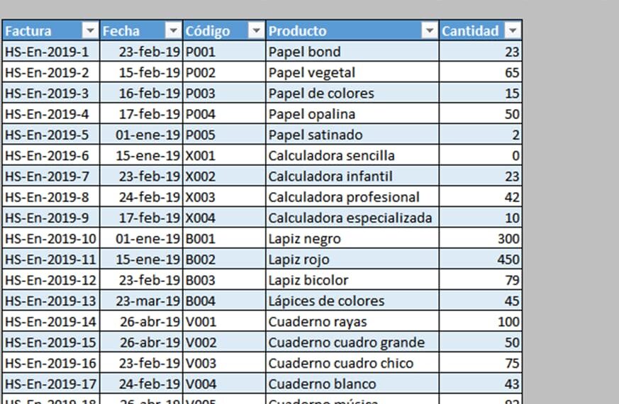 Ejemplo de cómo hacer un inventario práctico y sencillo | INVENTARIOSTOTAL