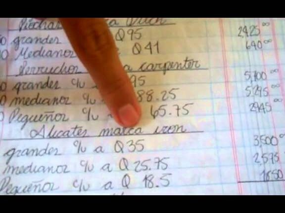 Como hacer un inventario de contabilidad de 2 columnas - Formatos ...