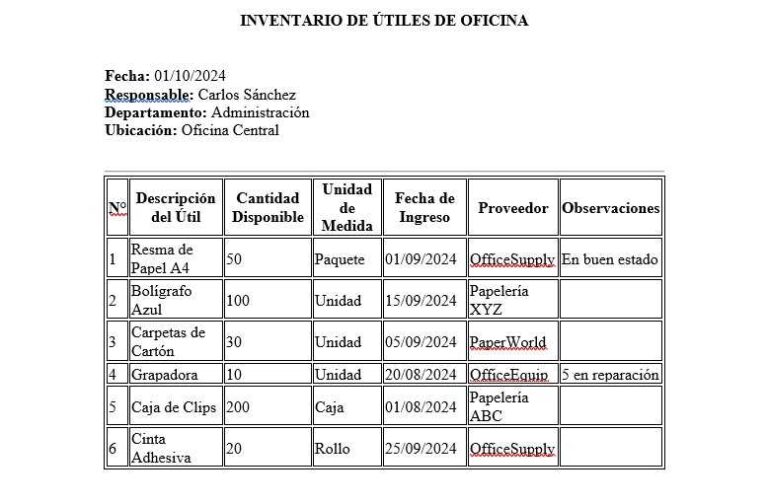 Inventario de útiles de oficina: guía completa para su gestión ...